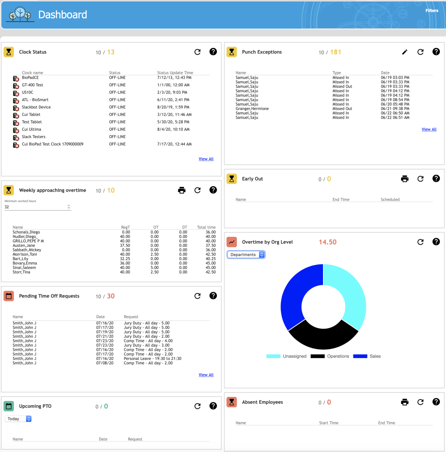 Time and Attendance System | TreeRing Workforce Solutions
